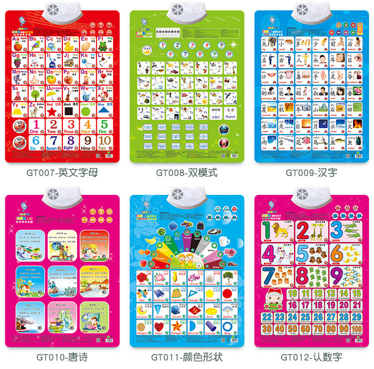 [USD 9.82] Children's Reading Chinese Pinyin Alphabet Gramophone Rhyme ...