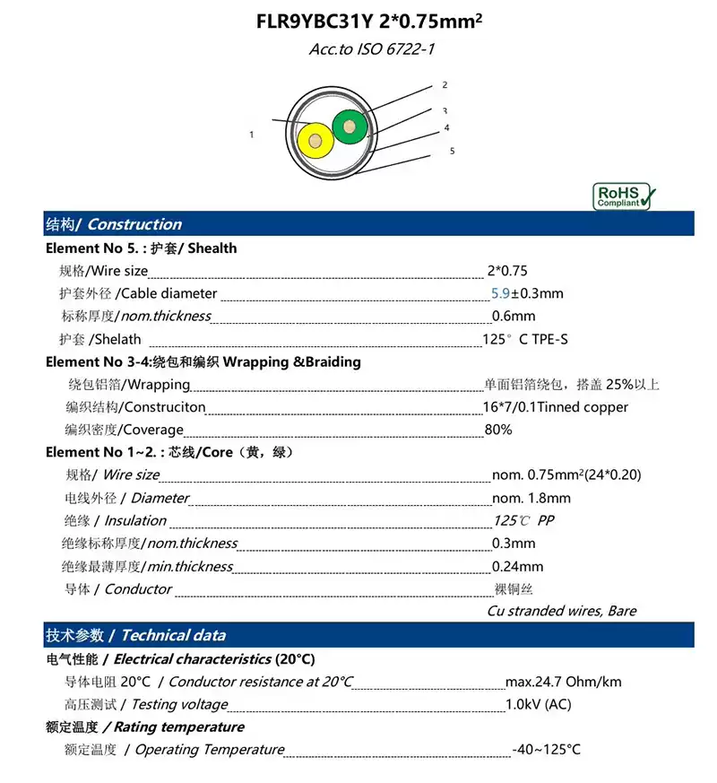 德标汽车线 FLR9YBC31Y 2芯*0.35/0.5/0.75平方 TPE-S双绞屏蔽线