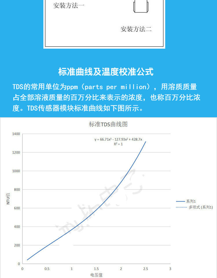TDS传感器模块/模拟信号/水质检测 源代码 51/stm32-阿里巴巴