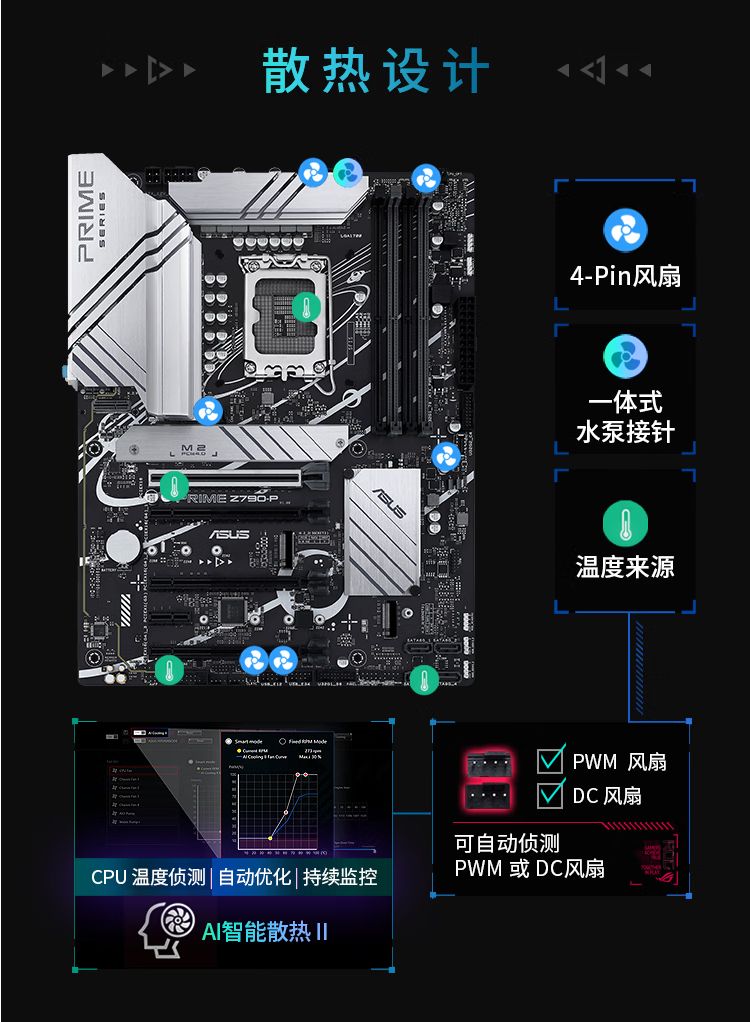 华硕PRIME Z790-P D5台式机电脑主板适用13代酷睿cpu 13600kf-阿里巴巴