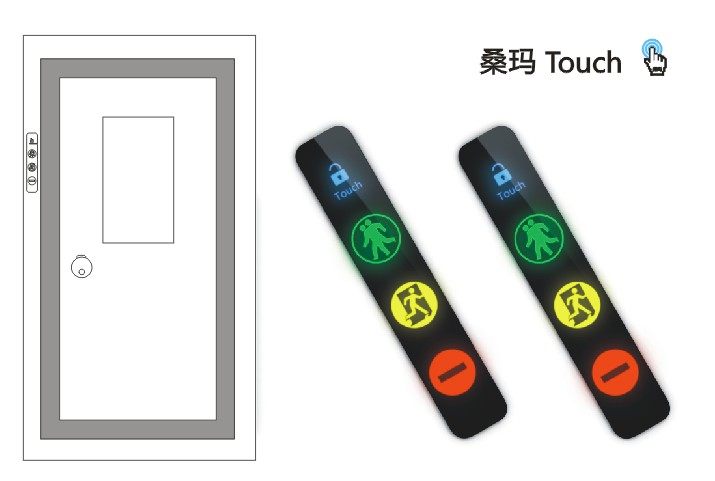 Airlock door buffer room interlock electronic interlock double door two door three door four ...