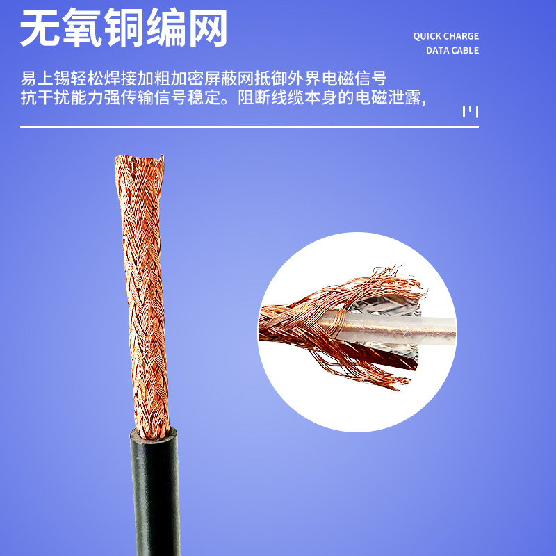 SYV50-3-1双屏蔽同轴电缆，射频线高频传输的秘密武器？🚀-视频线-淘宝好物网