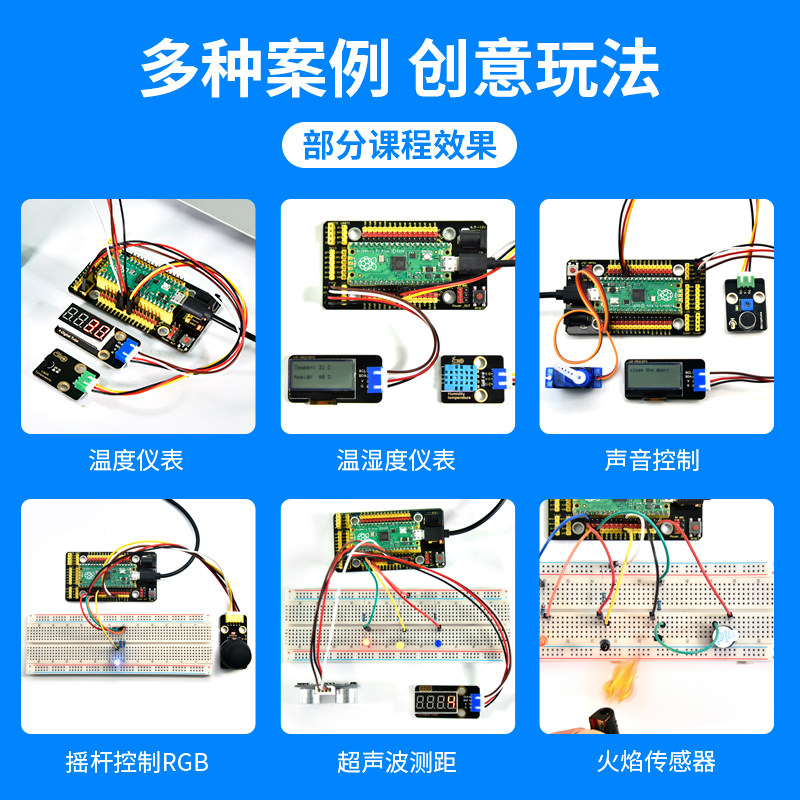 Raspberry Pi Pico Basic Starter Kit for Raspberry Pi Development Board ...