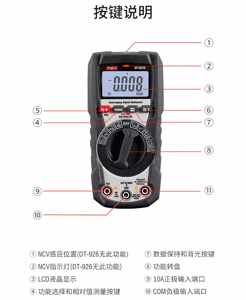 CEM华盛昌数字万用表高精度数显万能表电流电压表DT-926 /DT-927-阿里巴巴