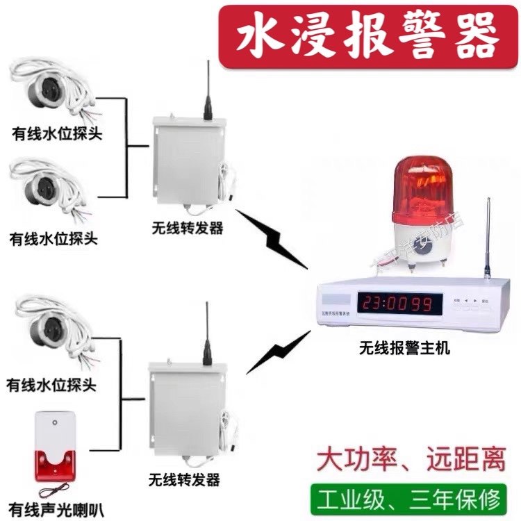 [USD 43.71] Water leakage alarm Wireless immersion sensor catchment ...