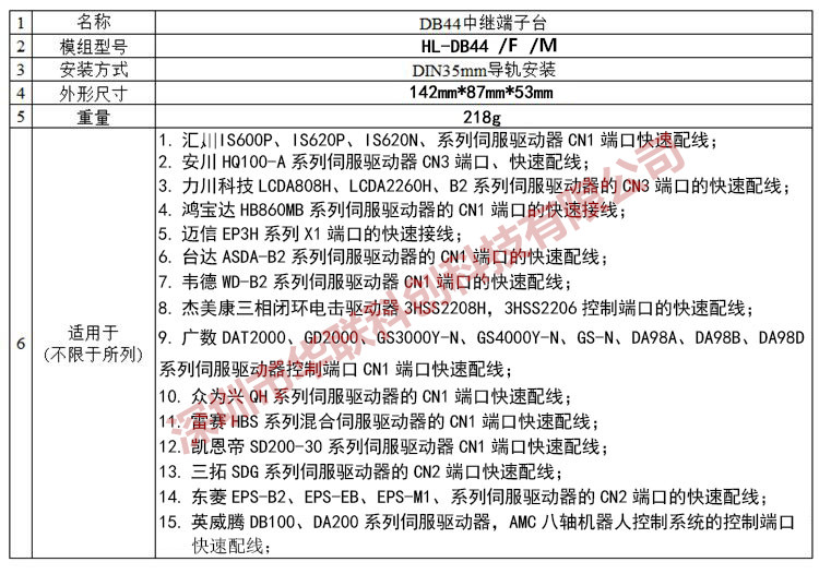 台达B2伺服CN1转接板 DB44芯中继端子板台44针接线板 44针连接线-阿里巴巴