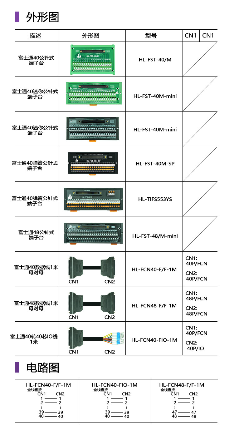 A6TBXY36 三菱Q L系列端子台 PLC电缆AC10TB 40针FCN40P端子排 台-阿里巴巴