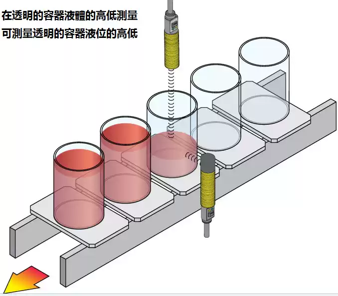 美國BANNER邦納S18UXIA-CNPC01超音波液位料位感測器