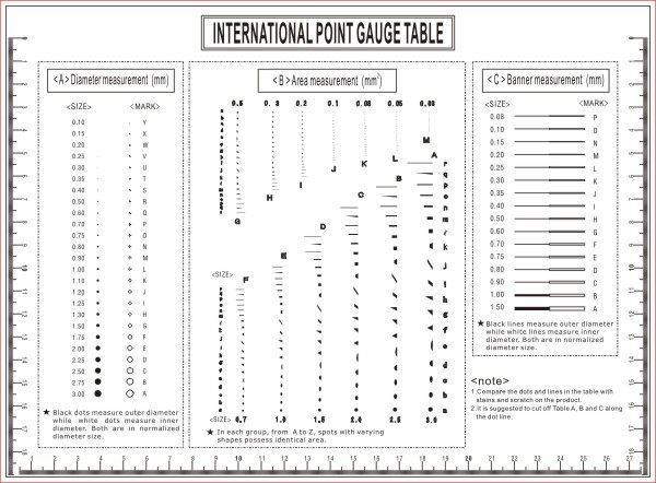 A variety of A4 dot gauge Dot gauge card English dot gauge Film ...