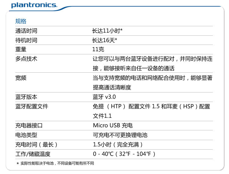 Купить Bluetooth Гарнитура Компания Plantronics ml20 Bluetooth ...