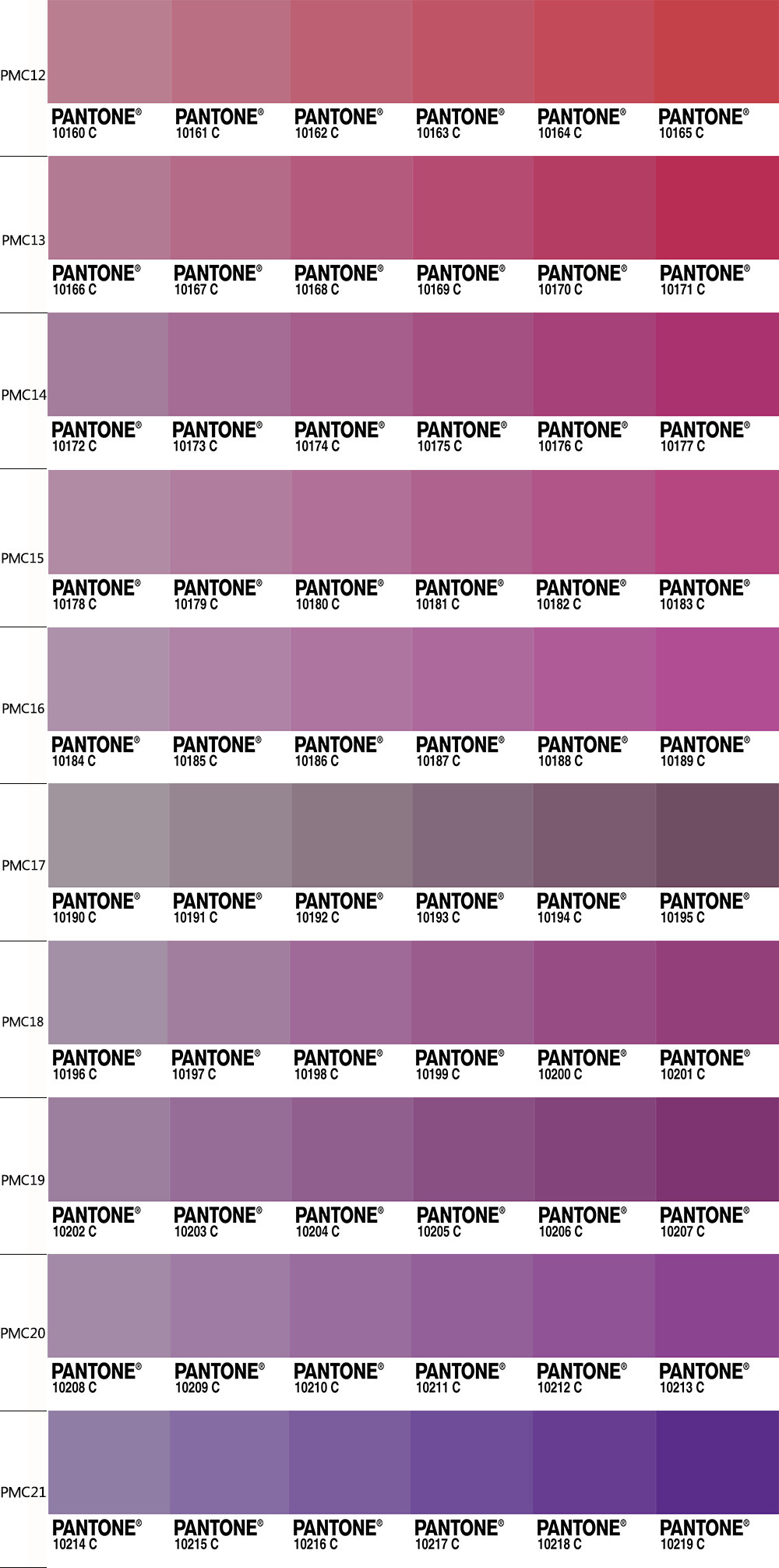 Genuine Pantone color card international standard color GB1305 metal ...