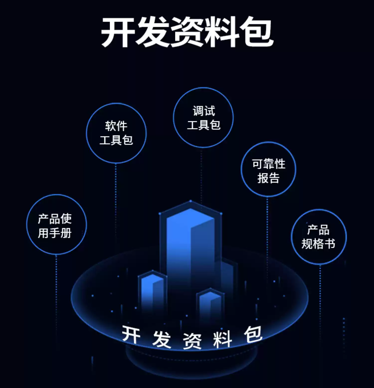 华为昇腾Atlas 300I Duo昇腾310P语音识别/大模型等显卡AI推理卡