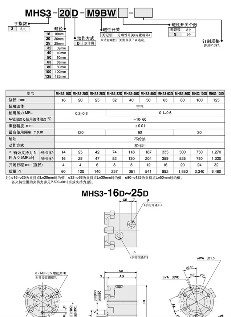 SMC中空手指气缸三爪MHSH3/MHSL3-20D/25D/32D/40D/63D/80D长行程
