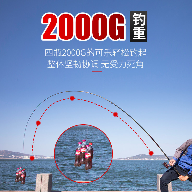 Guangwei Rock fishing rod Shangzhou House Oiso second generation long ...