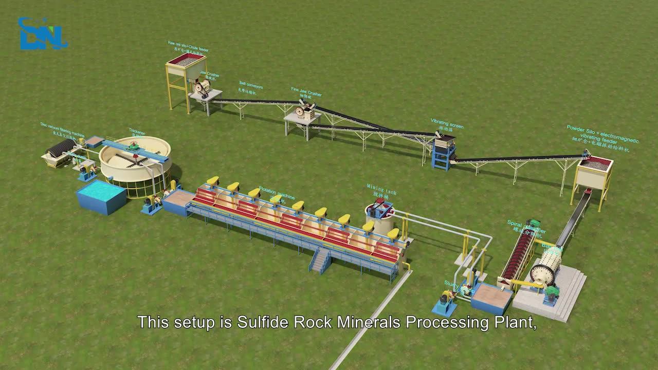 Australia Spodumene Crushing Process Triphane Beneficiary Lithium ...