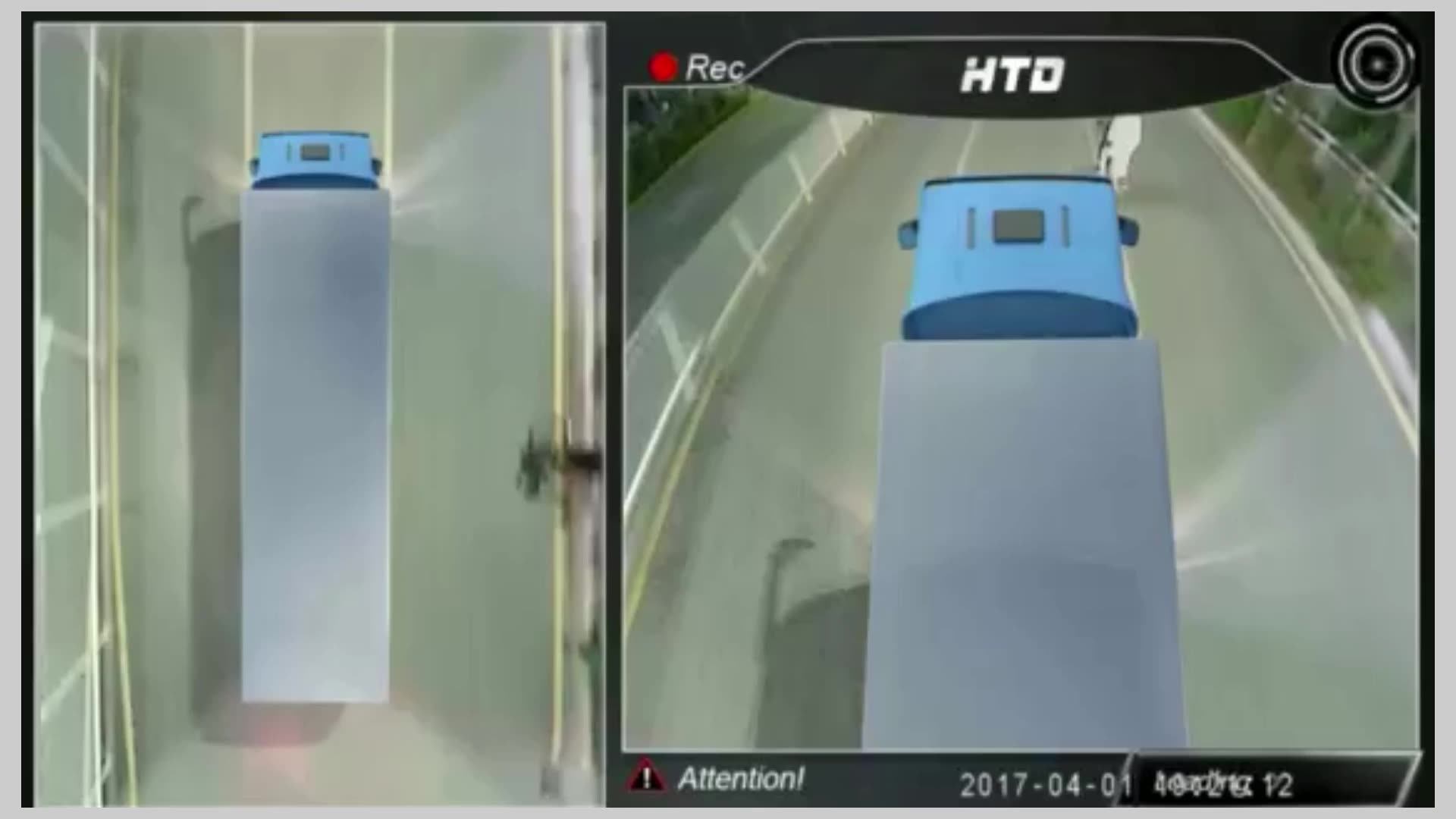 Auto Vehicle All Round 360 Degree Full Around Panoramic Surround ...