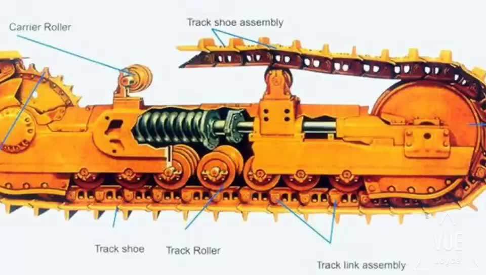 Mini Excavator Bottom Roller For Bobcat 337 331 Track Roller For Bobcat ...