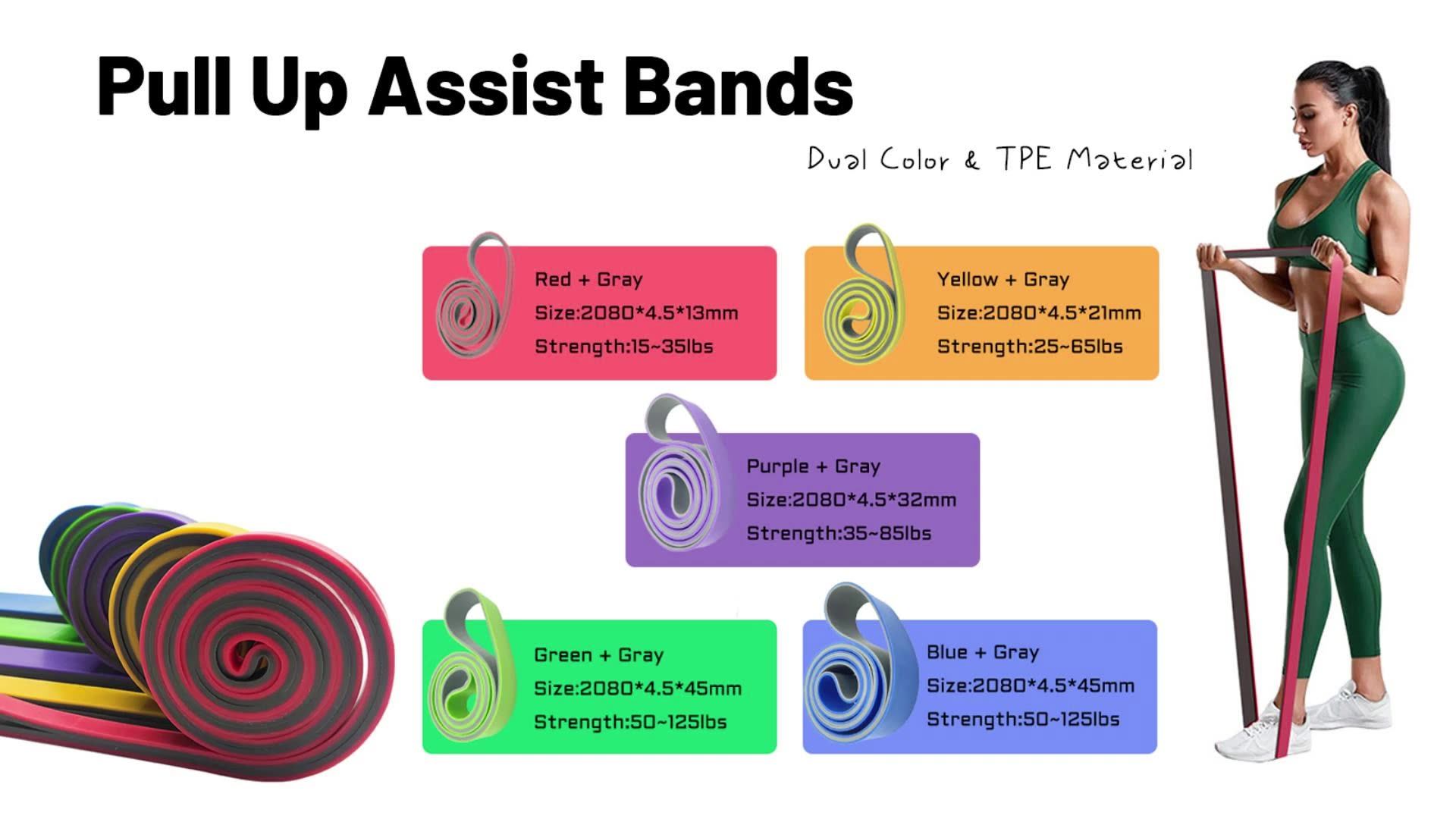 Rts Long Resistance Band 4 Bands Dual Colors Odorless Durable Tpe Pull ...