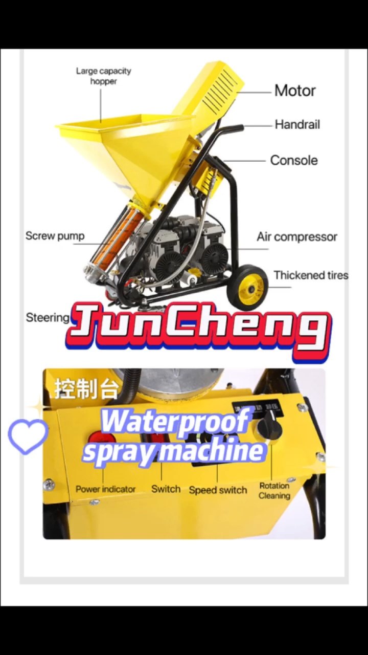 S1 High Operating Efficiency Portable Paint Spray Machine Fireproof ...
