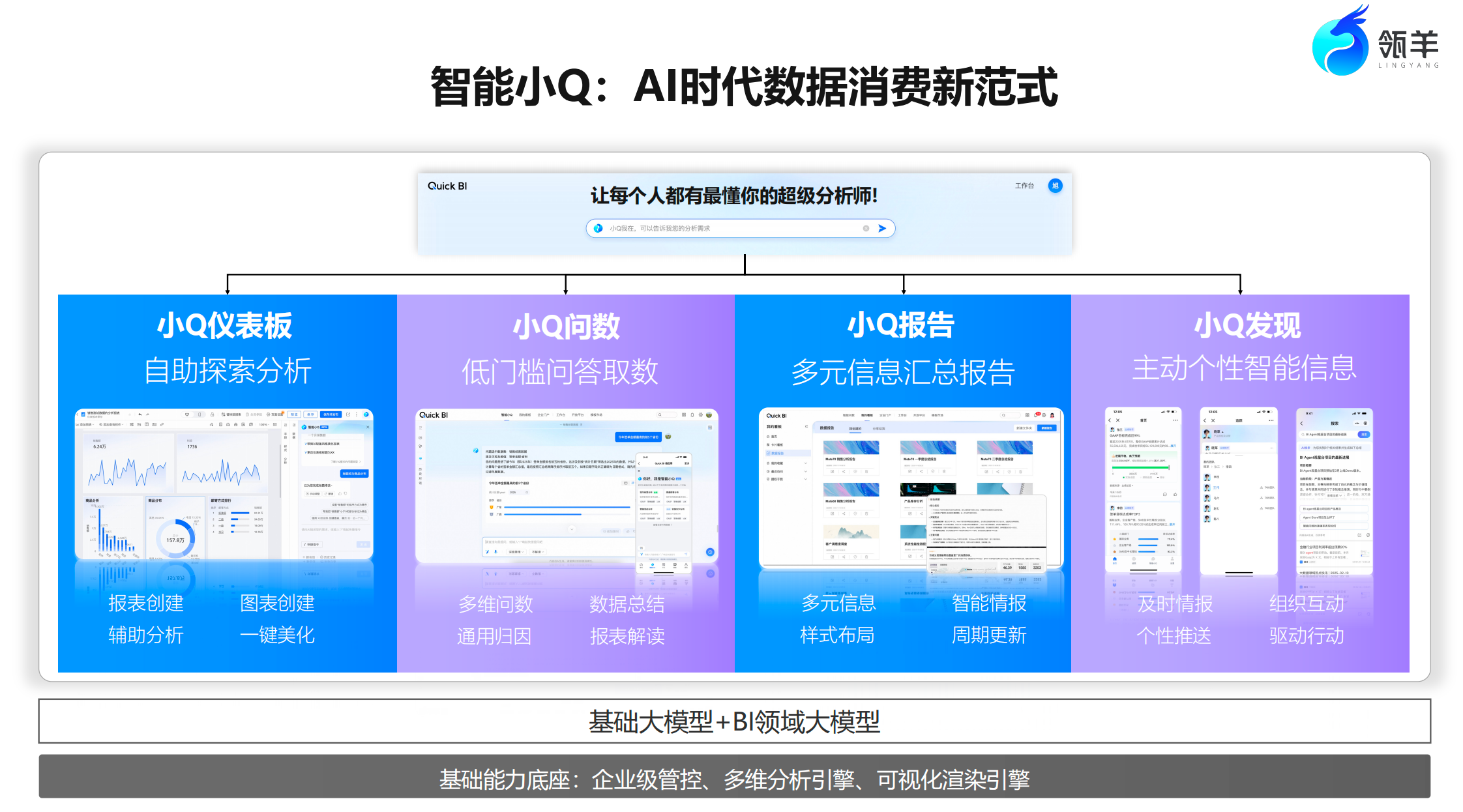 文章详情 - 瓴羊