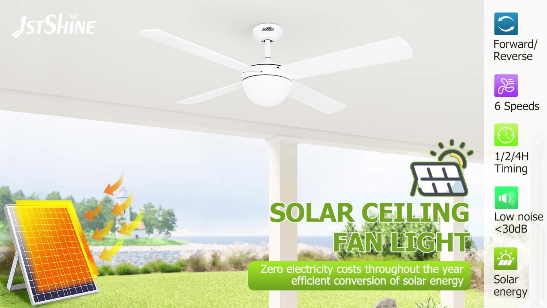 1stshine Led Ceiling Fan Stable Solar Energy Saving Low Voltage Ceiling ...