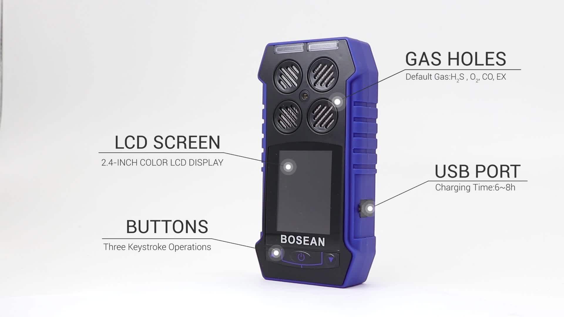 Portable Multi Gas Detector For Co,O2,H2s,Lel Methane,Carbon Monoxide ...