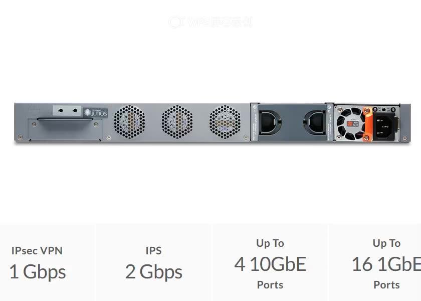 Next Generation Juniper Firewall Srx340-sys-jb Srx340 Firewall Juniper ...
