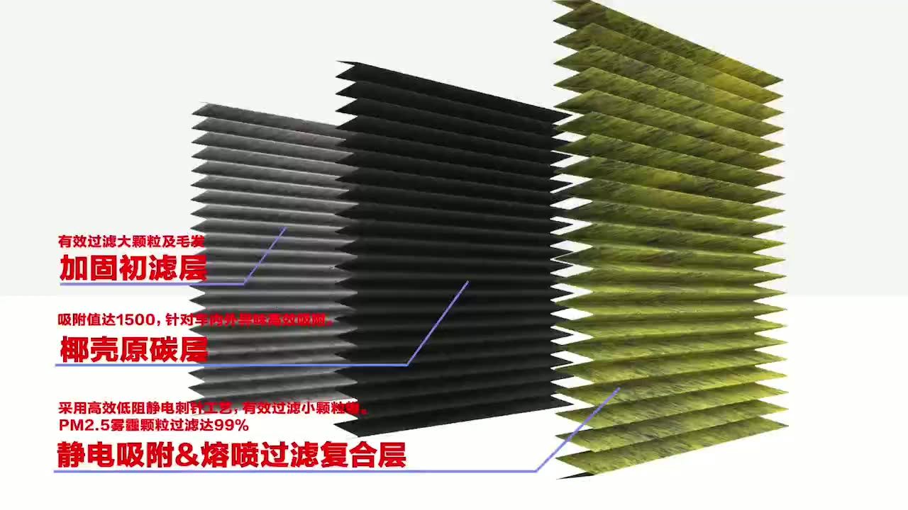 Factory Wholesale Wanlanda Brand Cabin Filter For Toyota Oe No ...