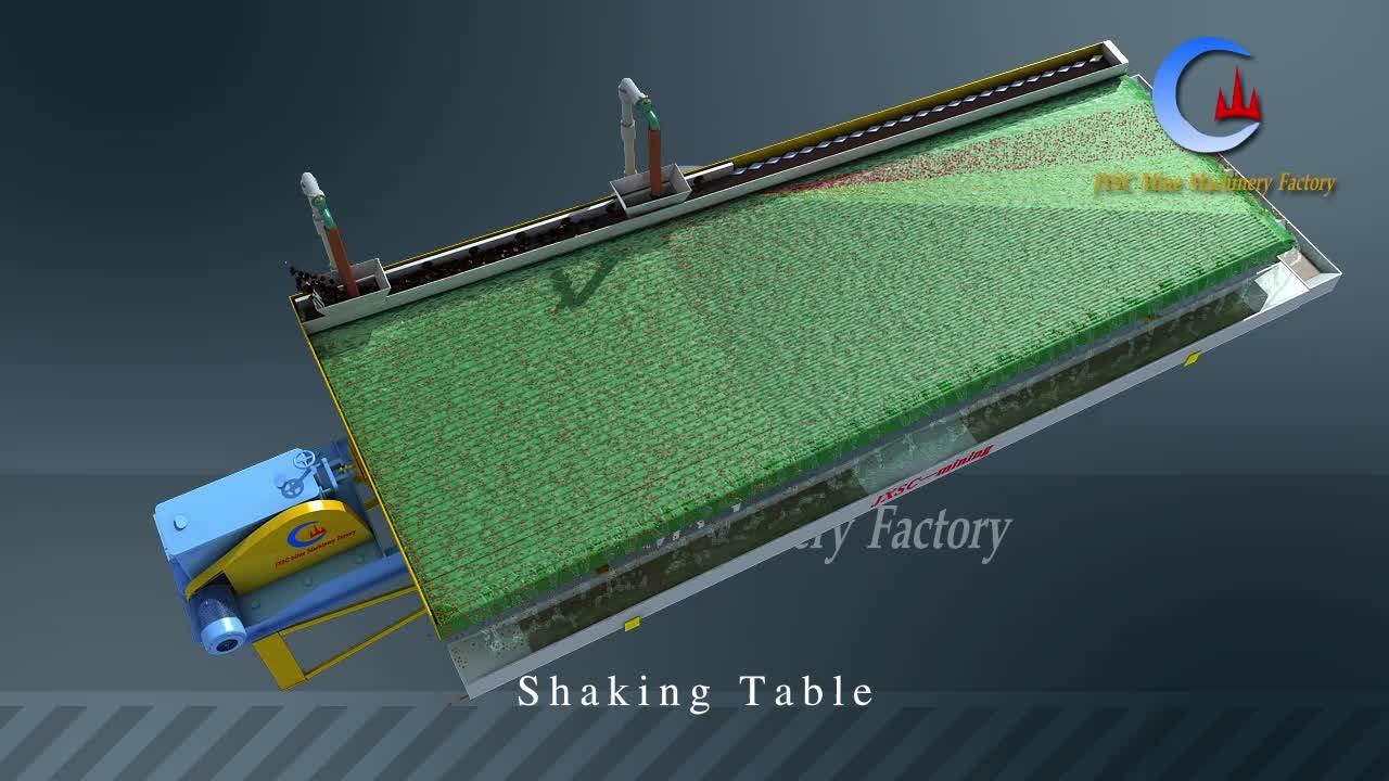 Unique Design Shaker Table Mineral Ore Gold Shaking Table - Buy Gold ...