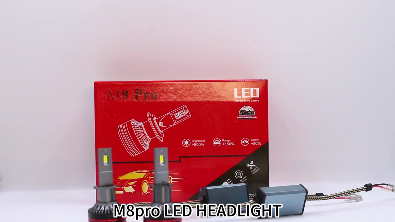 Auto Led Lighting System M8 Pro Led H4 H7 Led 150w H11 Led 22000lm Led H13 Headlight Bulbs - Buy ...