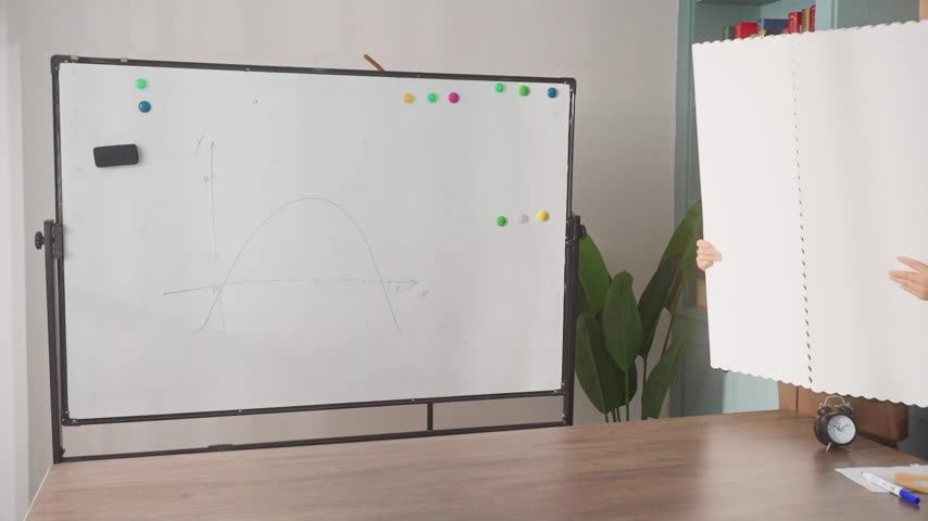 Wholesale Trifold Display Board White Presentation Board Poster Board ...