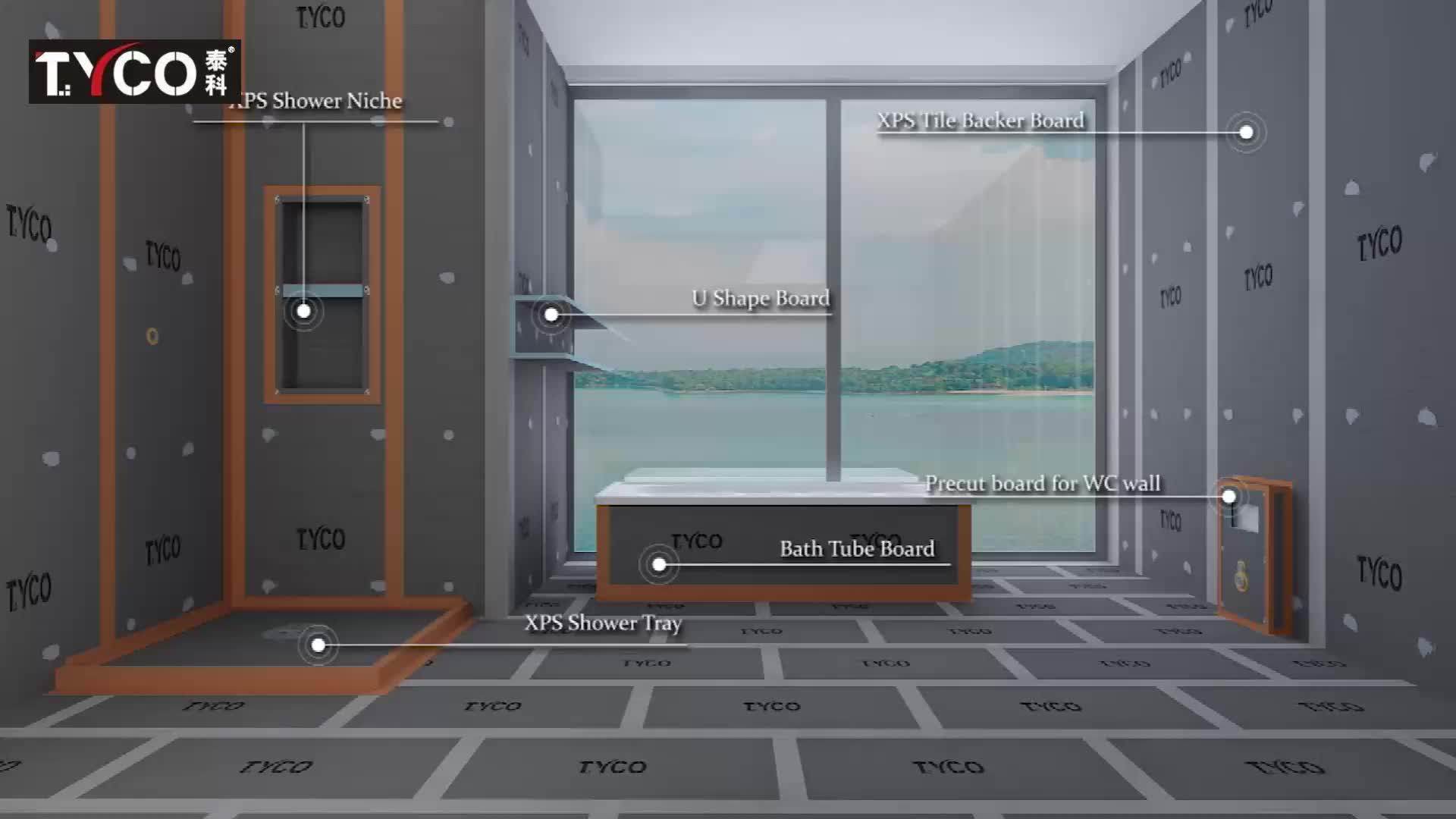 Wonderboard Lite แผ่นรองหลัง,สำหรับพื้นทำความร้อนไฟฟ้าใต้พื้น - Buy ...
