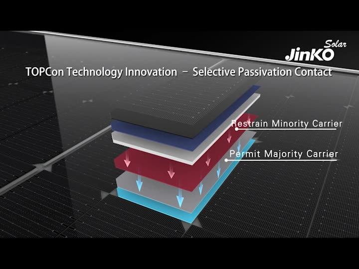Detailed Jinko 440w 450w Solar Panel Datasheet For Mounting System ...