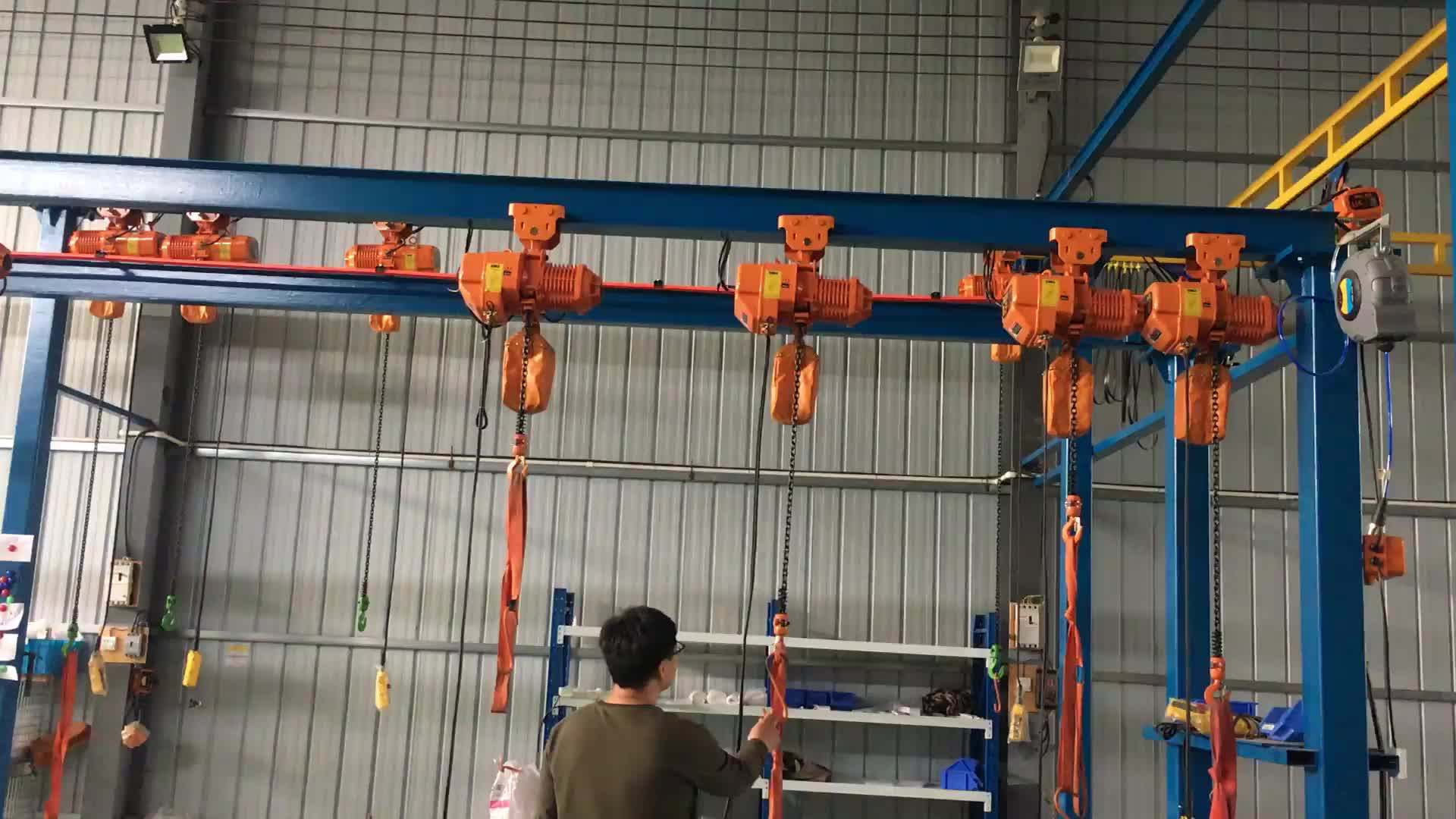 Industrial Lifting Equipment Crane Chain Hoist For Sale - Buy Lifting ...