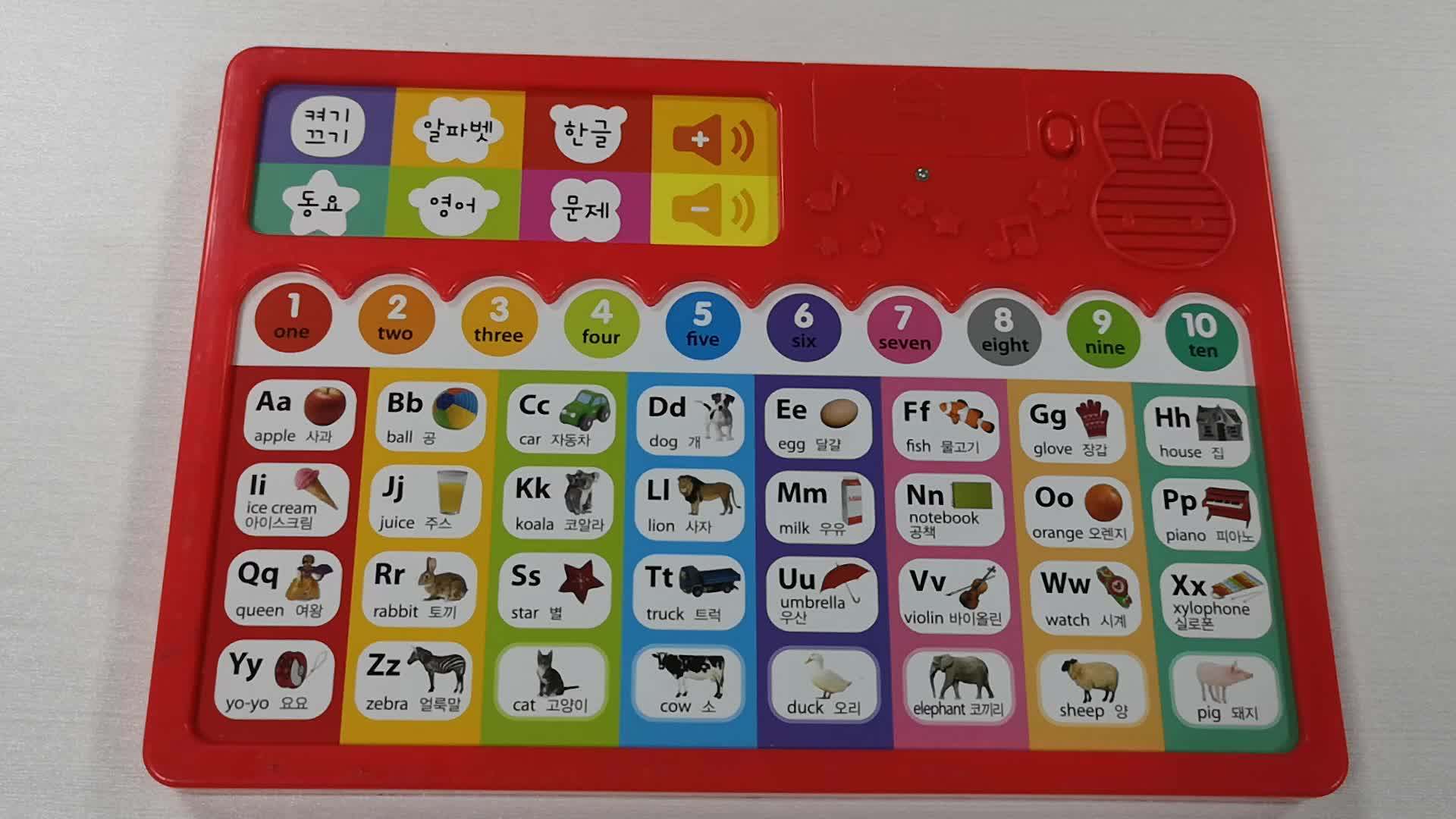 Custom High Quality Plastic Kids Education Sound Book Audio Book - Buy ...