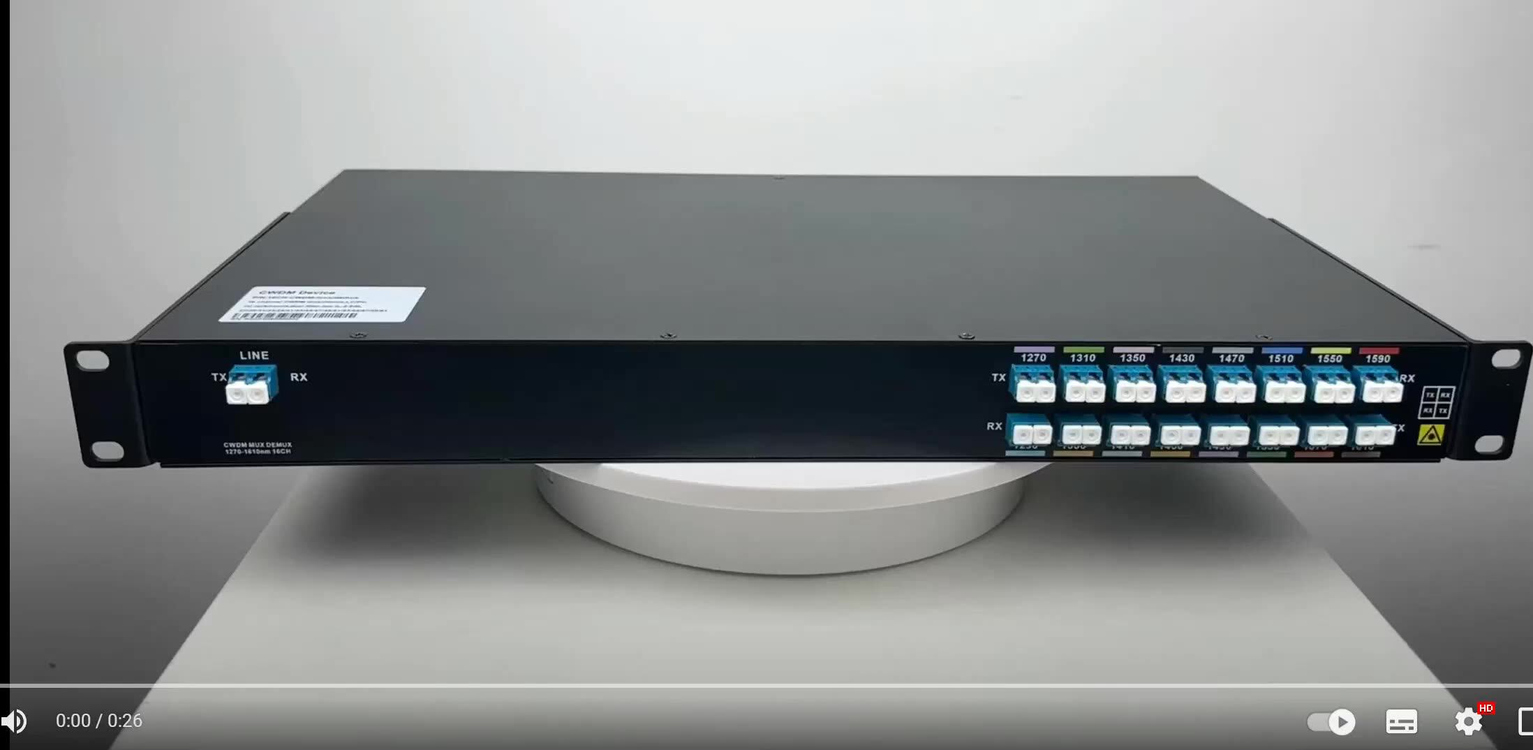 5g Fiber Optic Equipment Rack Mount 100ghz Mux Demux 1270nm~1610nm 16 ...