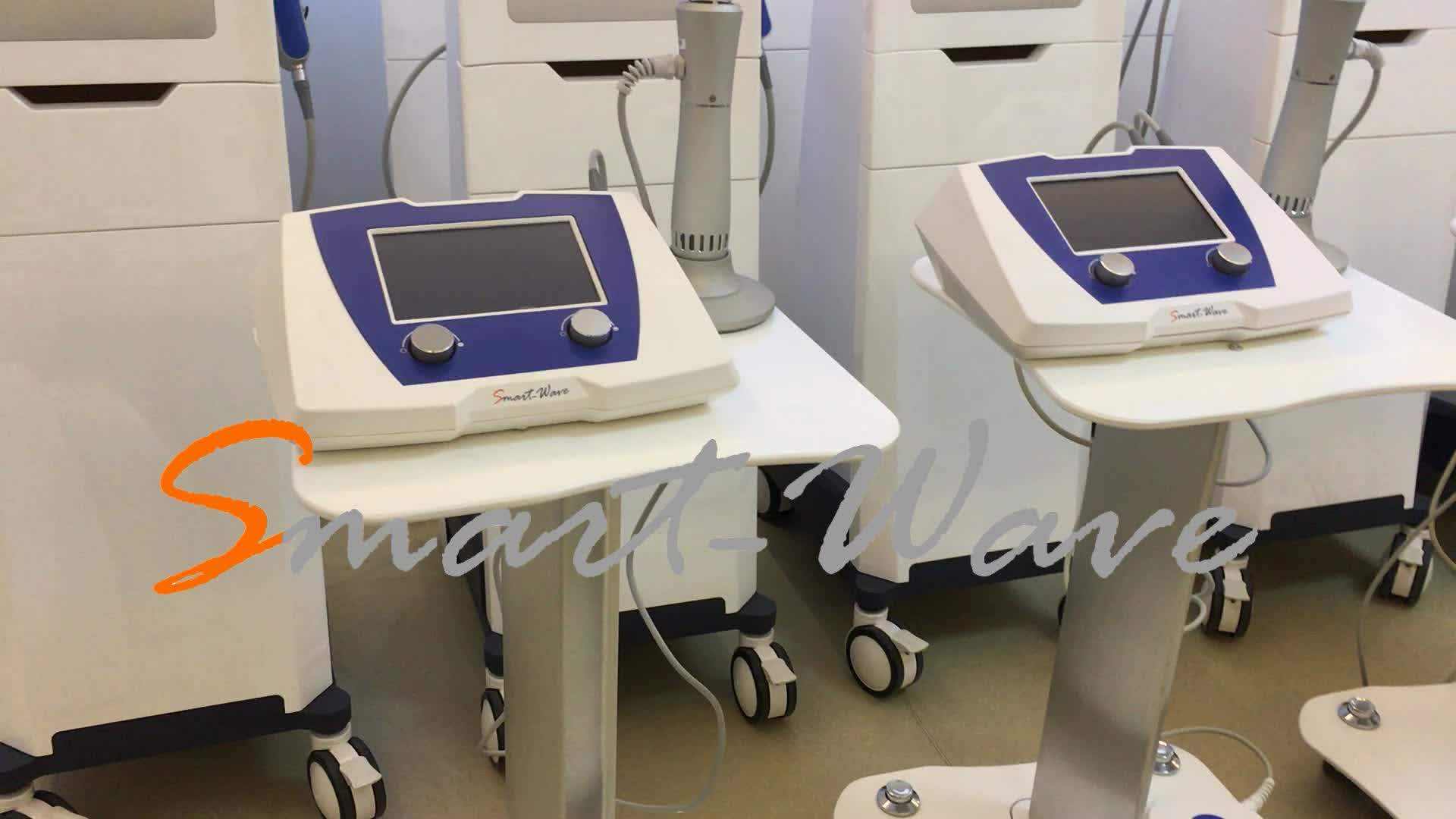 Low Intensity Extracorporeal Shockwave Therapy Li-eswt For Cardiac ...