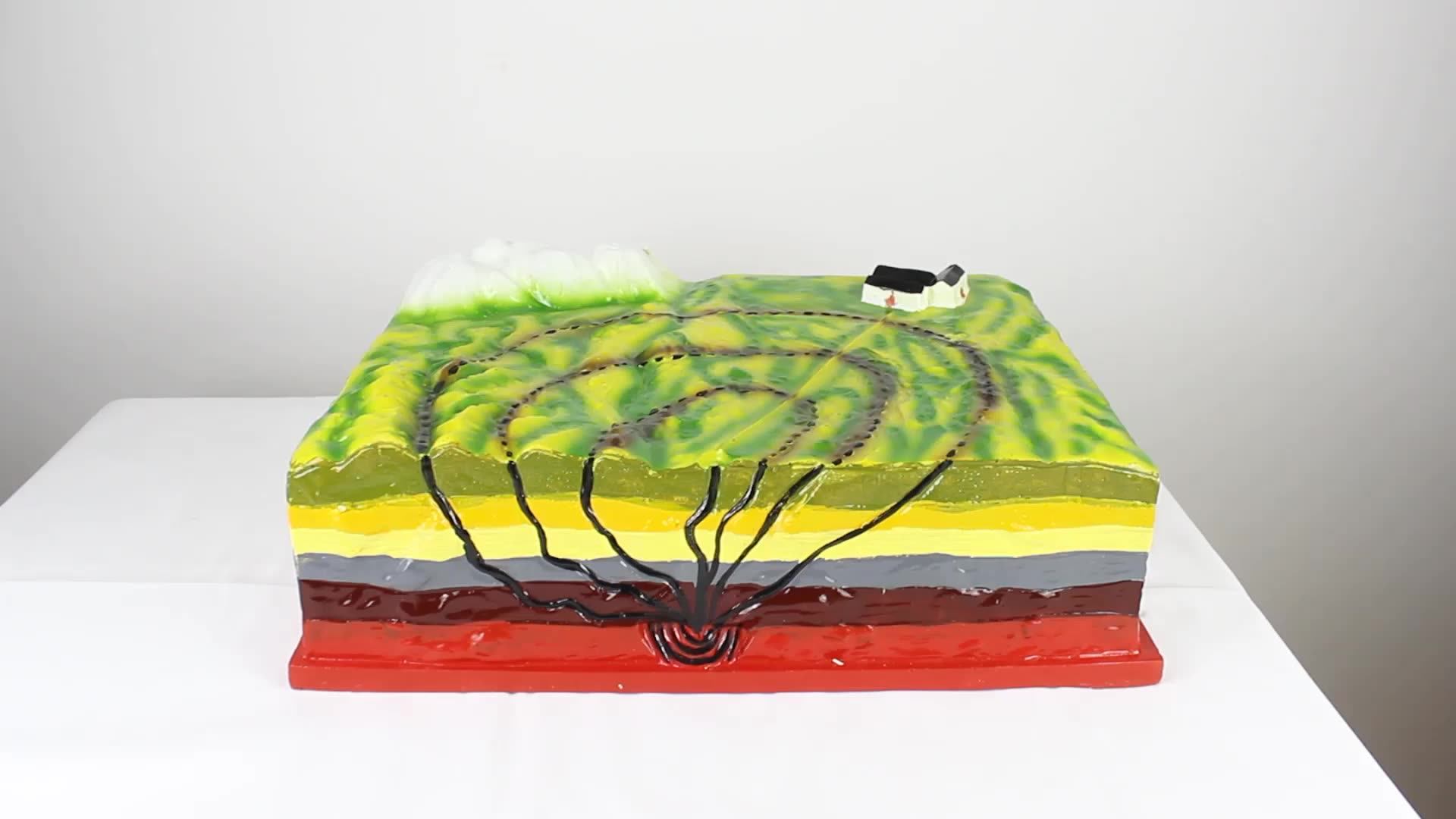 Earthquake Tectonics Schematic Model For Geography - Buy Geography ...