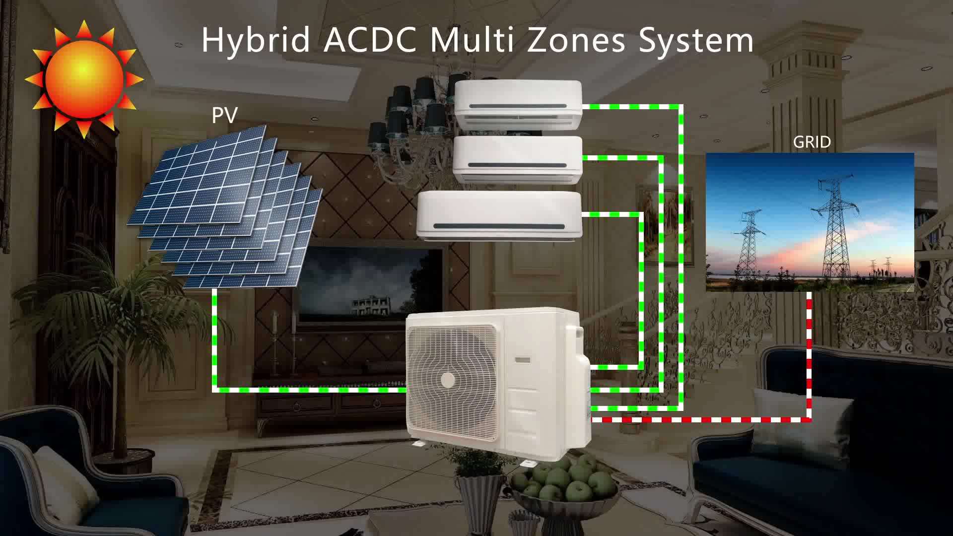 Etl Certified Free Match Multi Heads Hybrid Solar Air Conditioner ...