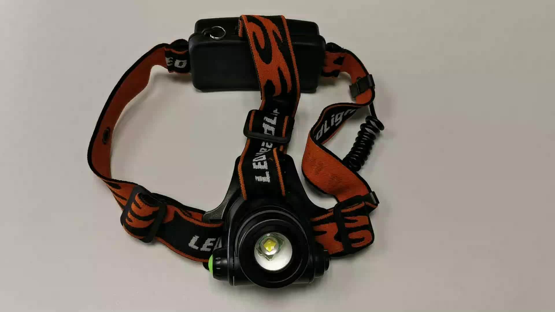 Explosion Proof 1000 Lumen Led Headlamp Rechargeable Zoom Mining Head ...