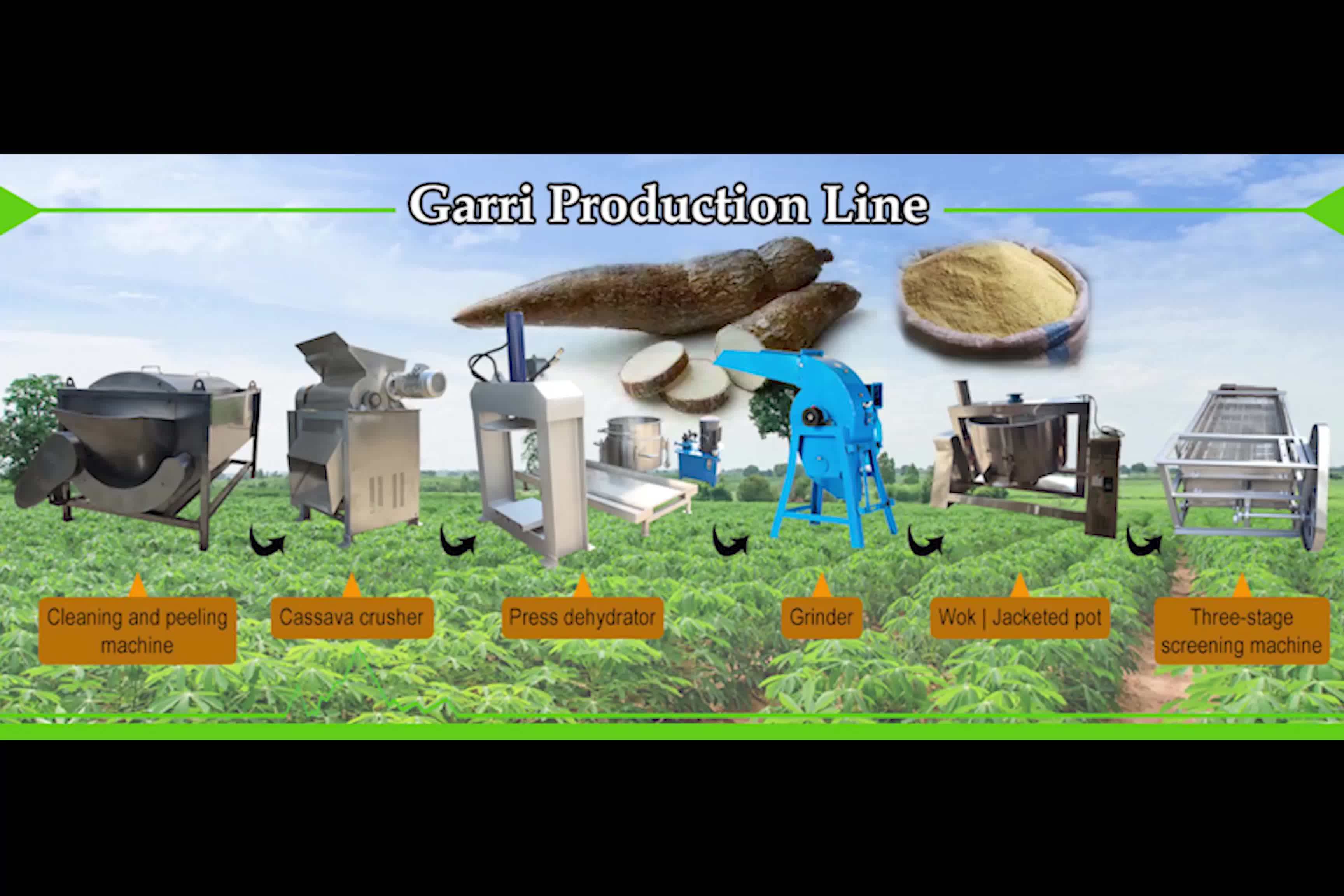 manufacturer cassava gari making machine ghana garri processing machine ...