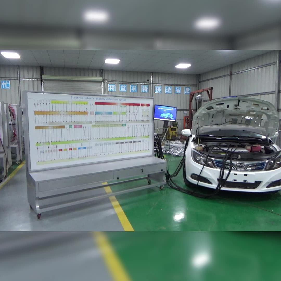 Electric Vehicle Anatomy Inspection System (vehicle Anatomy Inspection ...