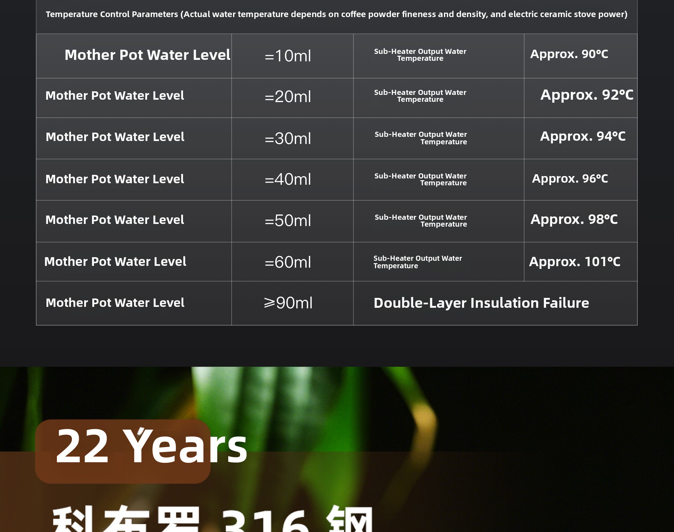 Colbro Pure Stainless Steel Moka Pot Camping Three-Valve Coffee Maker ...