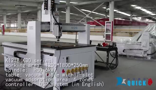 3 Axis Cnc Machine Woodworking Cnc Router 1212 - Buy Cnc Router 1212 ...