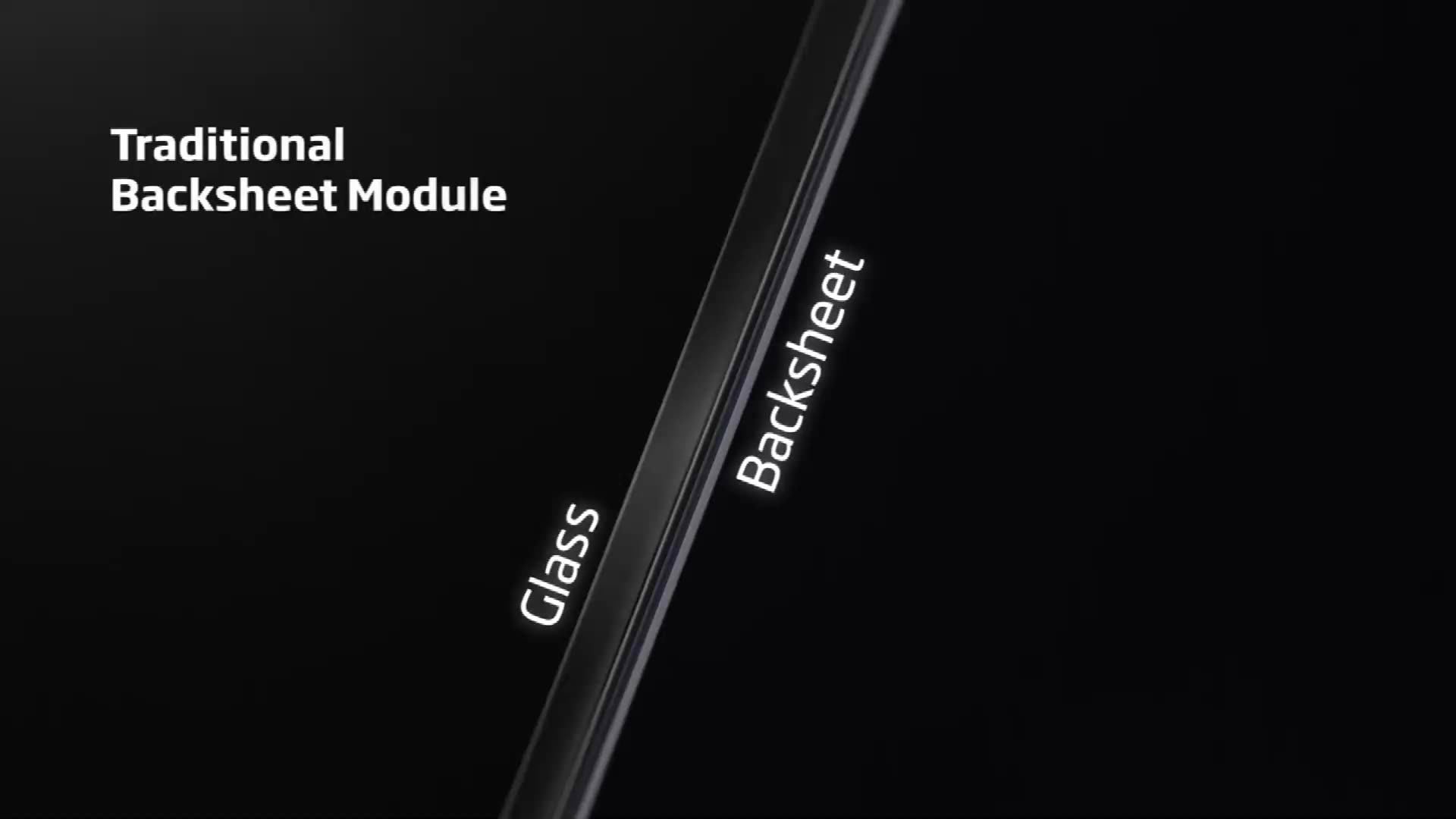 Trina All Black 400w - 415w Monocrystalline Silicon Photovoltaic Full ...