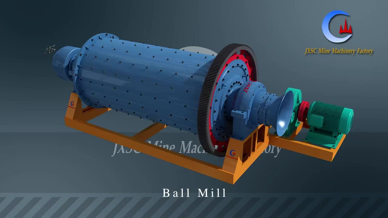 Mineral Ore Grinder Equipment Mine Mill Grinding Machine - Buy Grinding ...