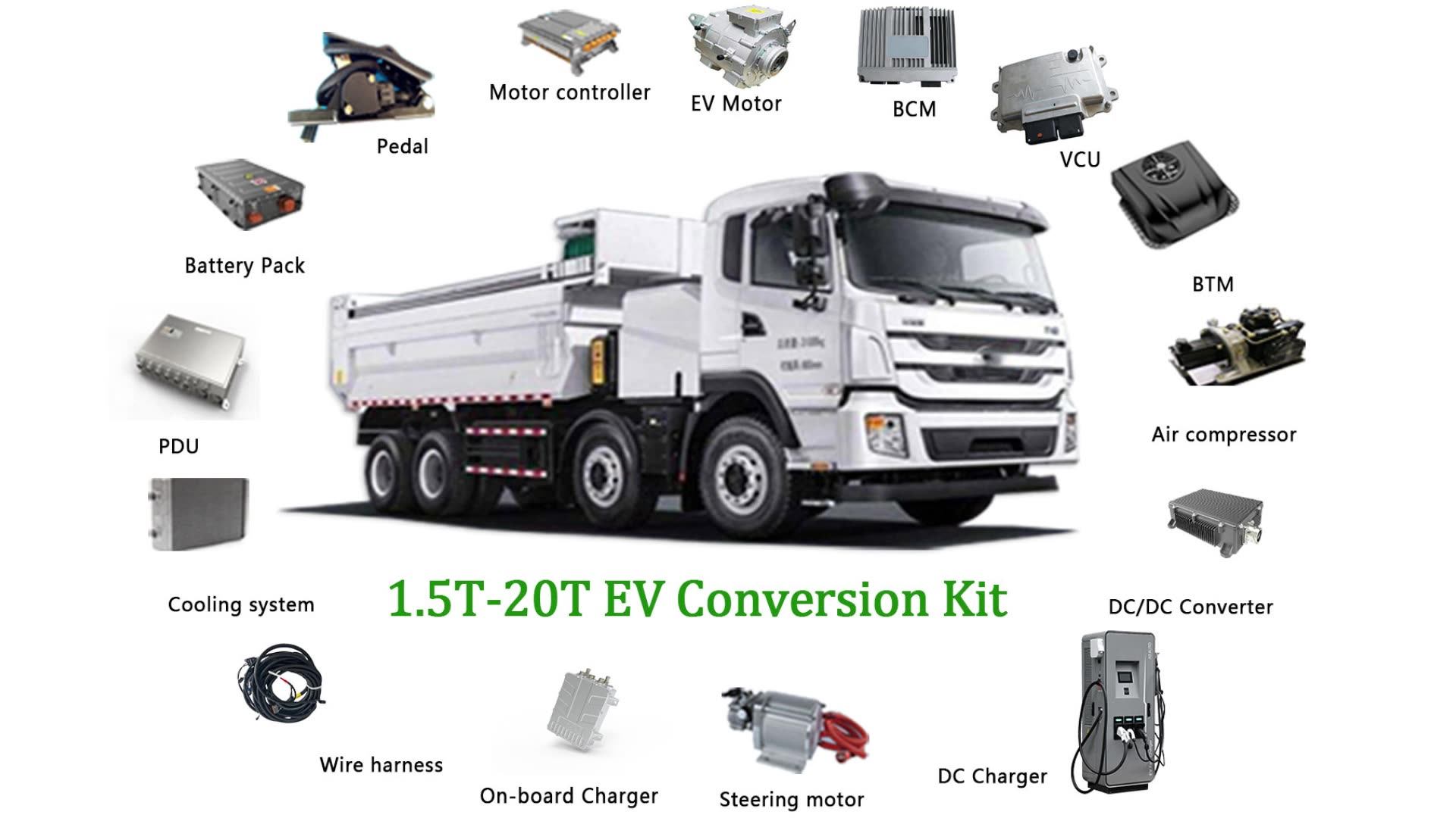 Three-phase Electric Vehicle Truck Electric Conversion Kit 80kw ...
