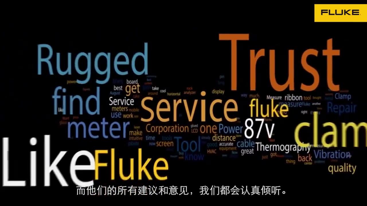 新品福禄克963A/963B/963C/963D联网型温湿度记录仪远程监控冷链-阿里巴巴