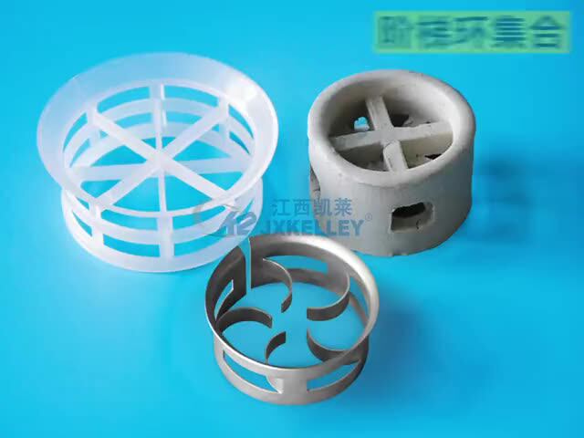 Chemical Distillation Tower Packing Cmr Packing Metal Cascade Mini Ring ...