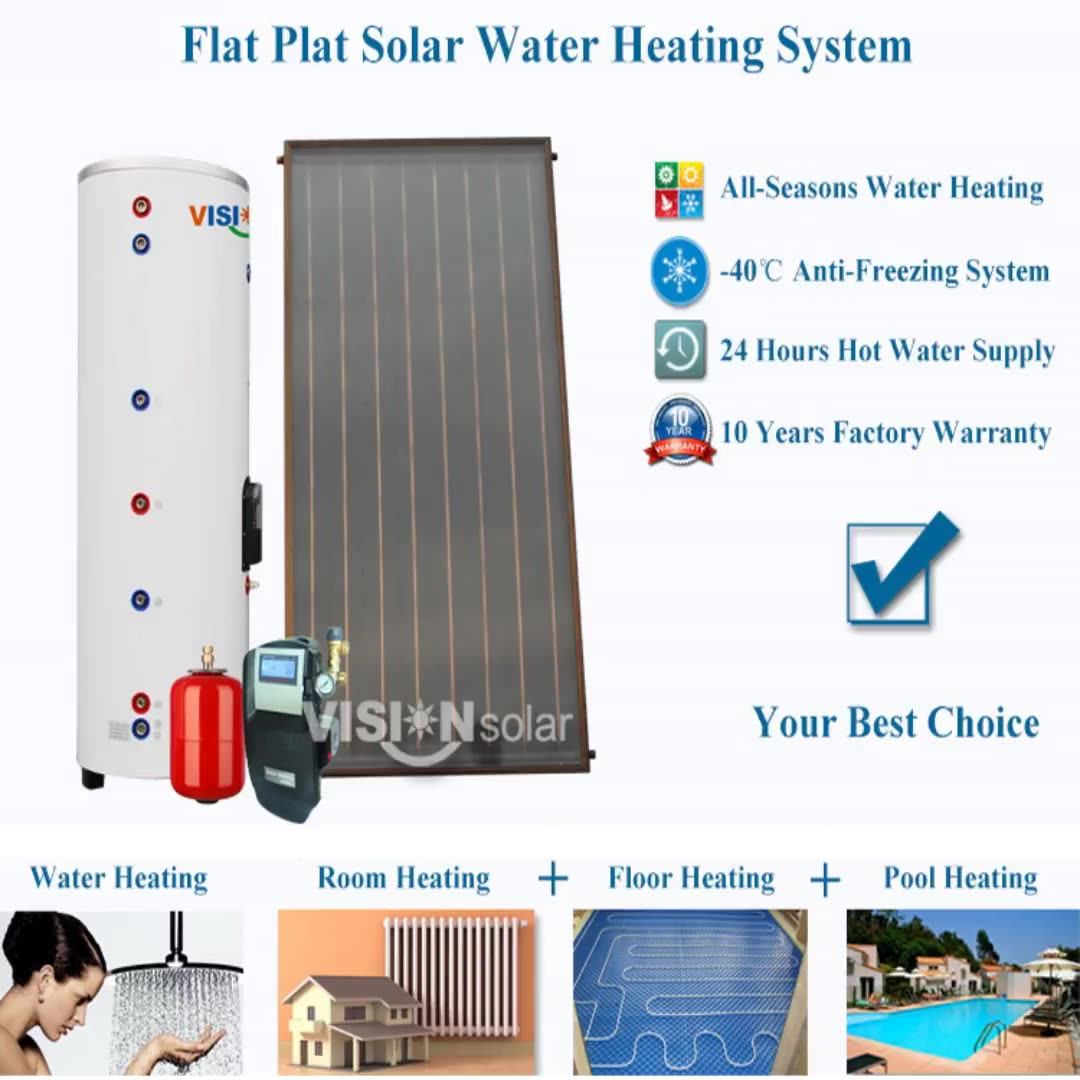 Closed Loop Pressurized Split Flat Plate Solar Water Heater - Buy Flat ...